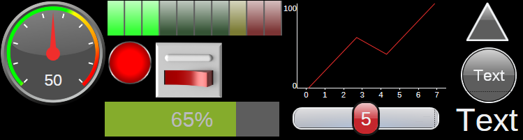 Embedded Intelligent TFT Display Modules