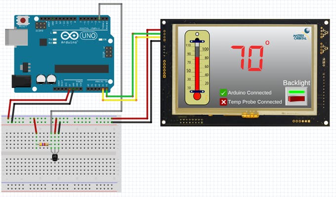 Intelligent LCD | GTT TFT Serial I2C USB Display Arduino One Wire ...